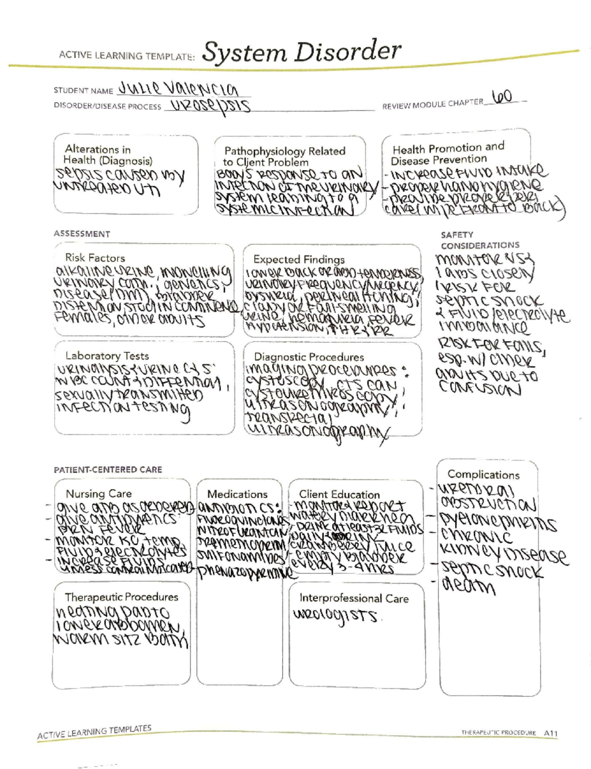 Active Learning Template Urosepsis - NUR 1400 - Studocu