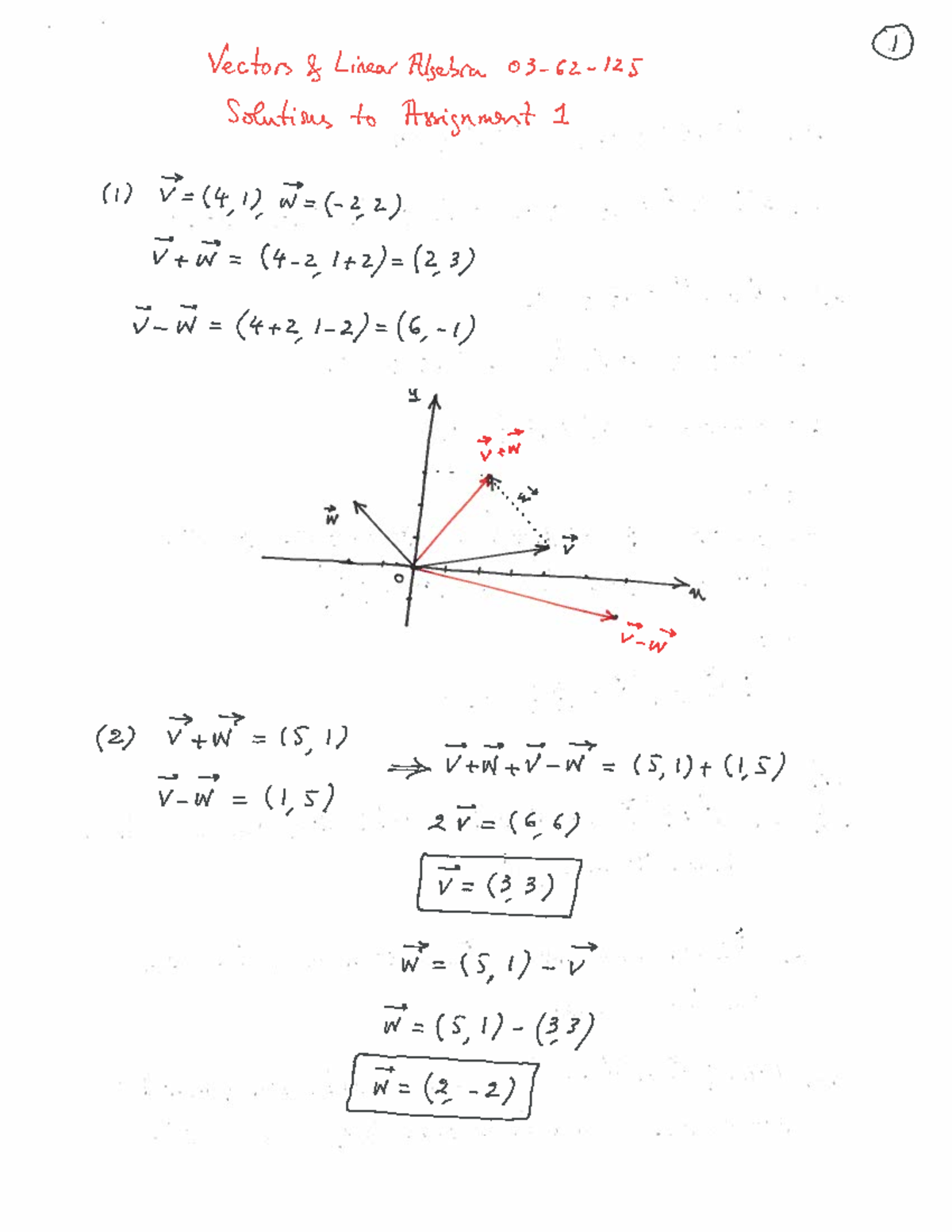Vec Lin Alg Practice Solutions 1 - Vectors Linear Alsebra Solutions to Assignment 1 (1) (4,1), t ...