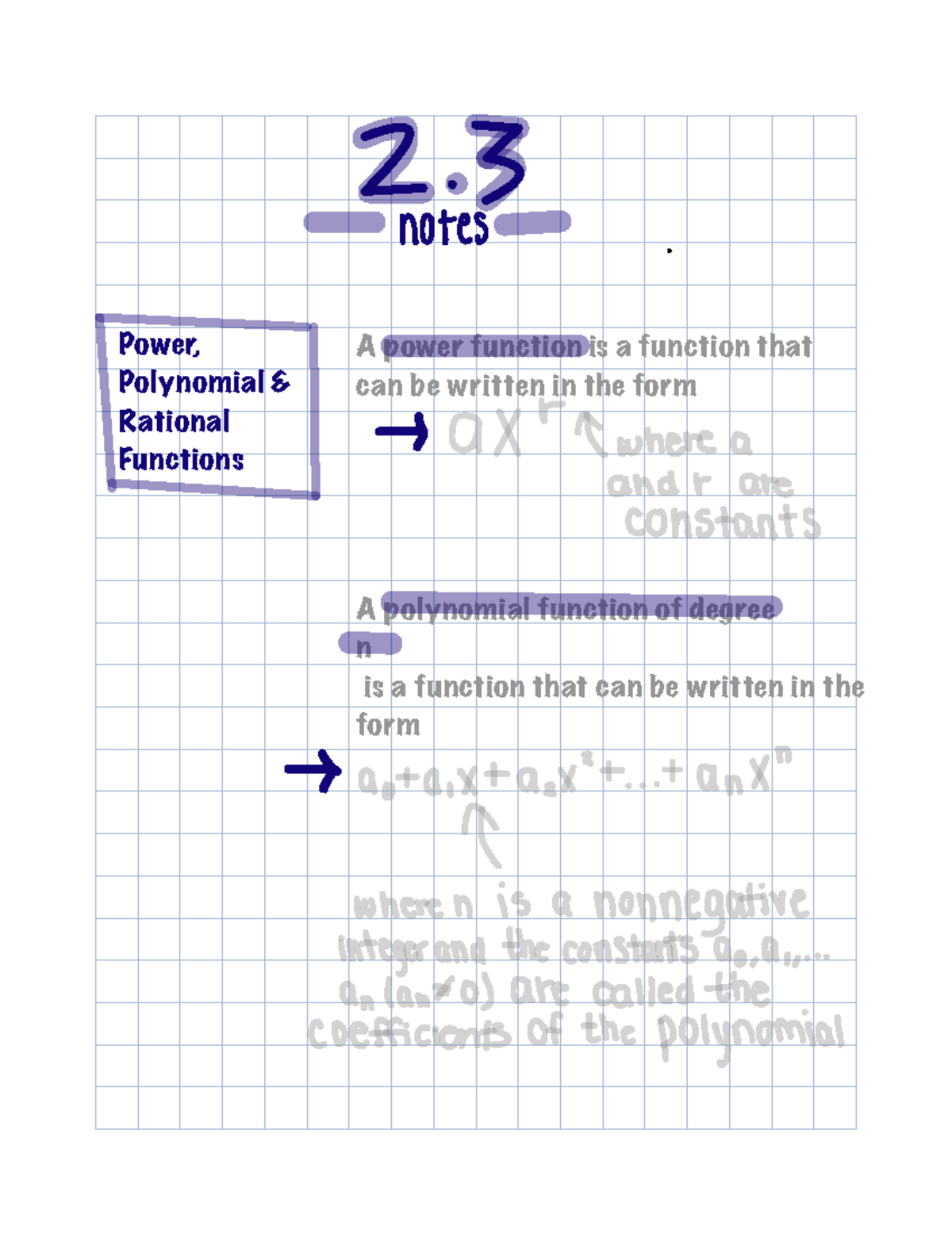 2.3 Assignment Notes - notes I Power, Polynomial & Rational Functions A ...