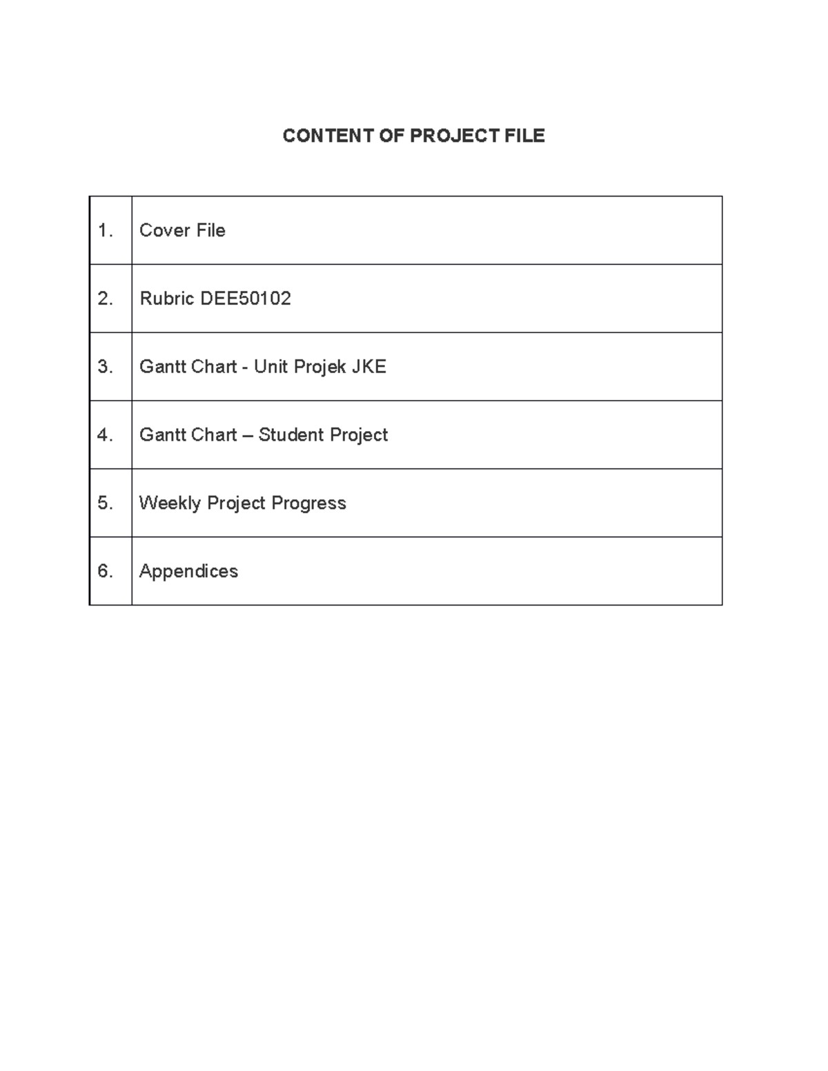 Logbook Project 2 DEE50102 logbook for project - CONTENT OF PROJECT ...