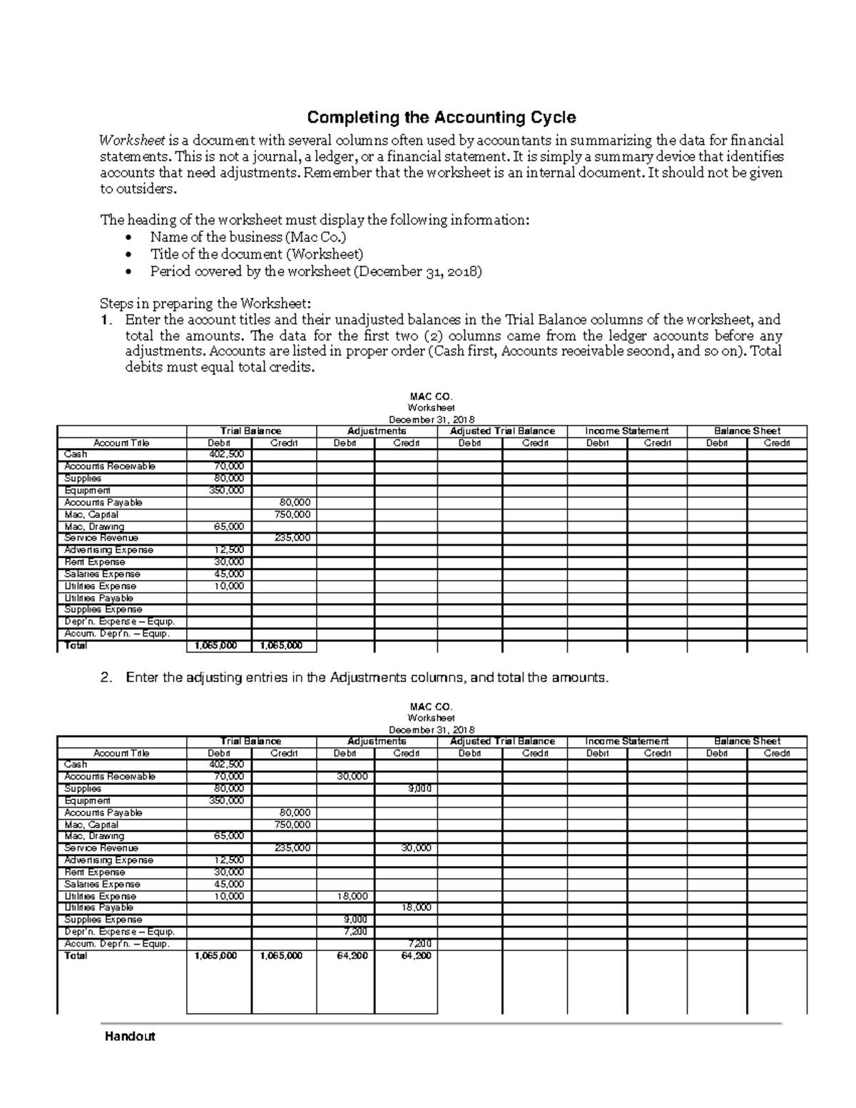 Completing the Accounting Cycle - Studocu