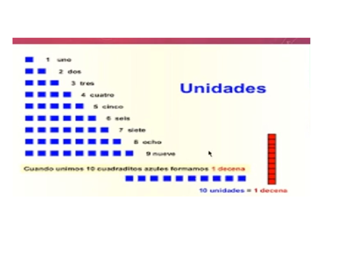 Decenas Puras - matemáticas - Rehabilitación Traumatologíca - Decenas ...