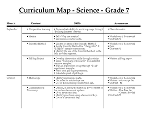 Curriculum Maps for computer subject Grade 4docx - CURRICULUM MAP ...