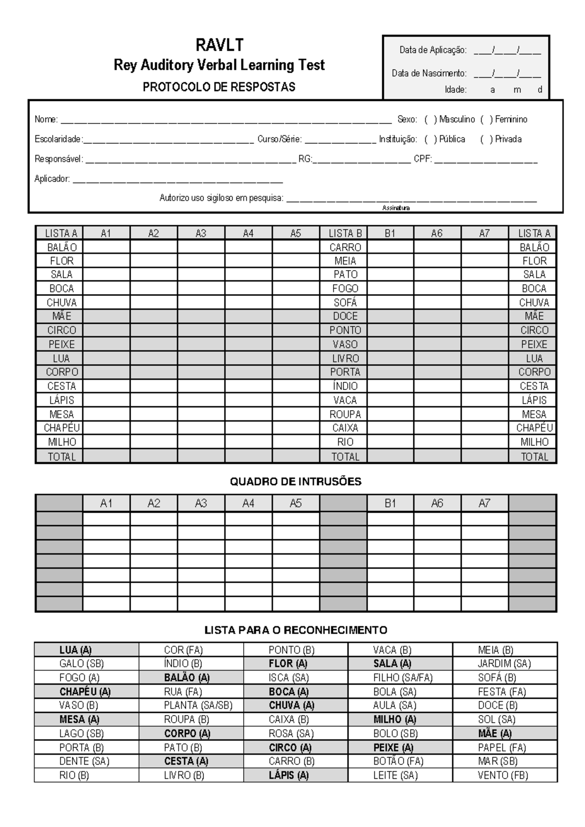 630853142 Ravlt Protocolo Novo - RAVLT Rey Auditory Verbal Learning ...