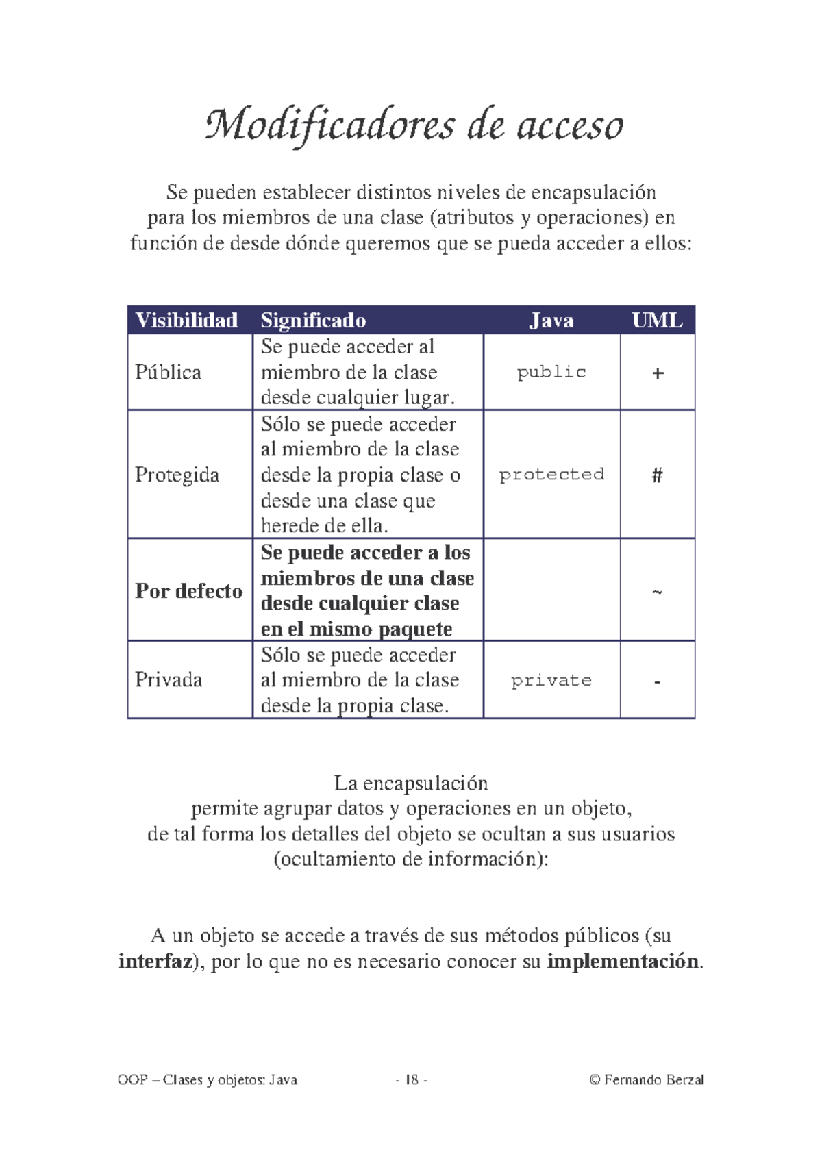 Modificadores de acceso - OOP – Clases y objetos: Java - 18 ...