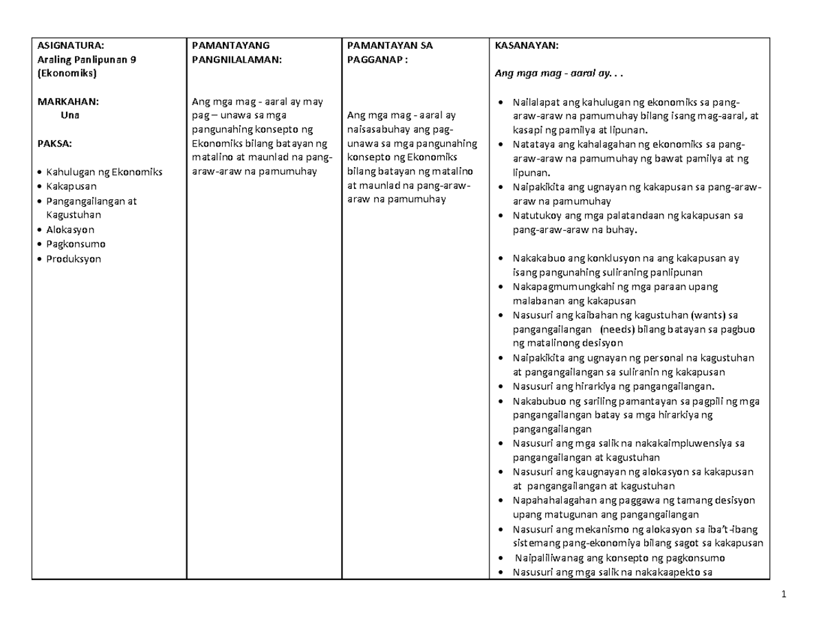 Sample Learning Plan in Araling Panlipun - ASIGNATURA: Araling Panlipunan 9 (Ekonomiks) MARKAHAN ...