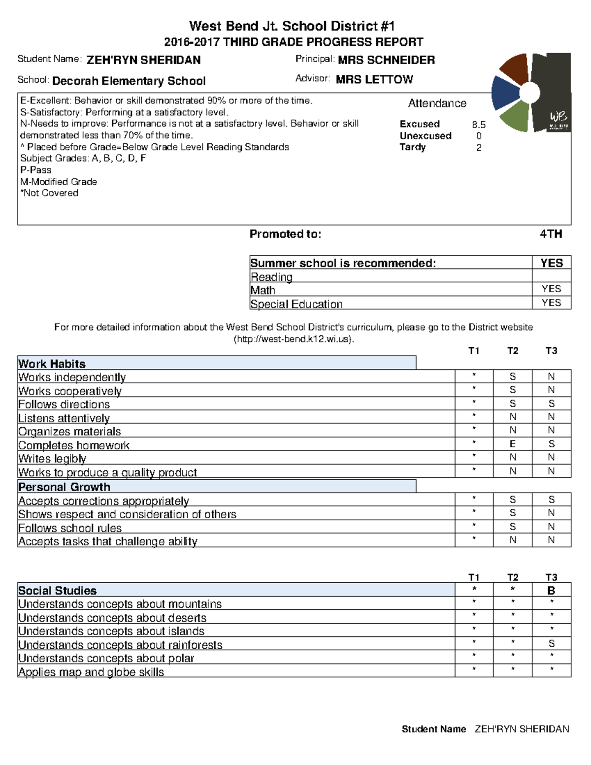 Standards Rpt Card 110496 2017 66 - 2016-2017 THIRD GRADE PROGRESS ...