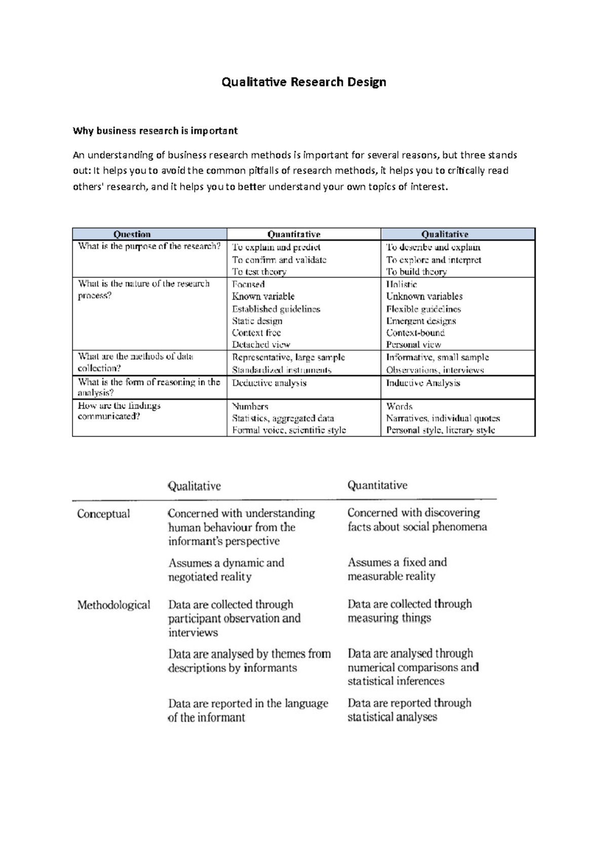 1 Qualitative Research Design - Quantitative Methods questionnaires ...