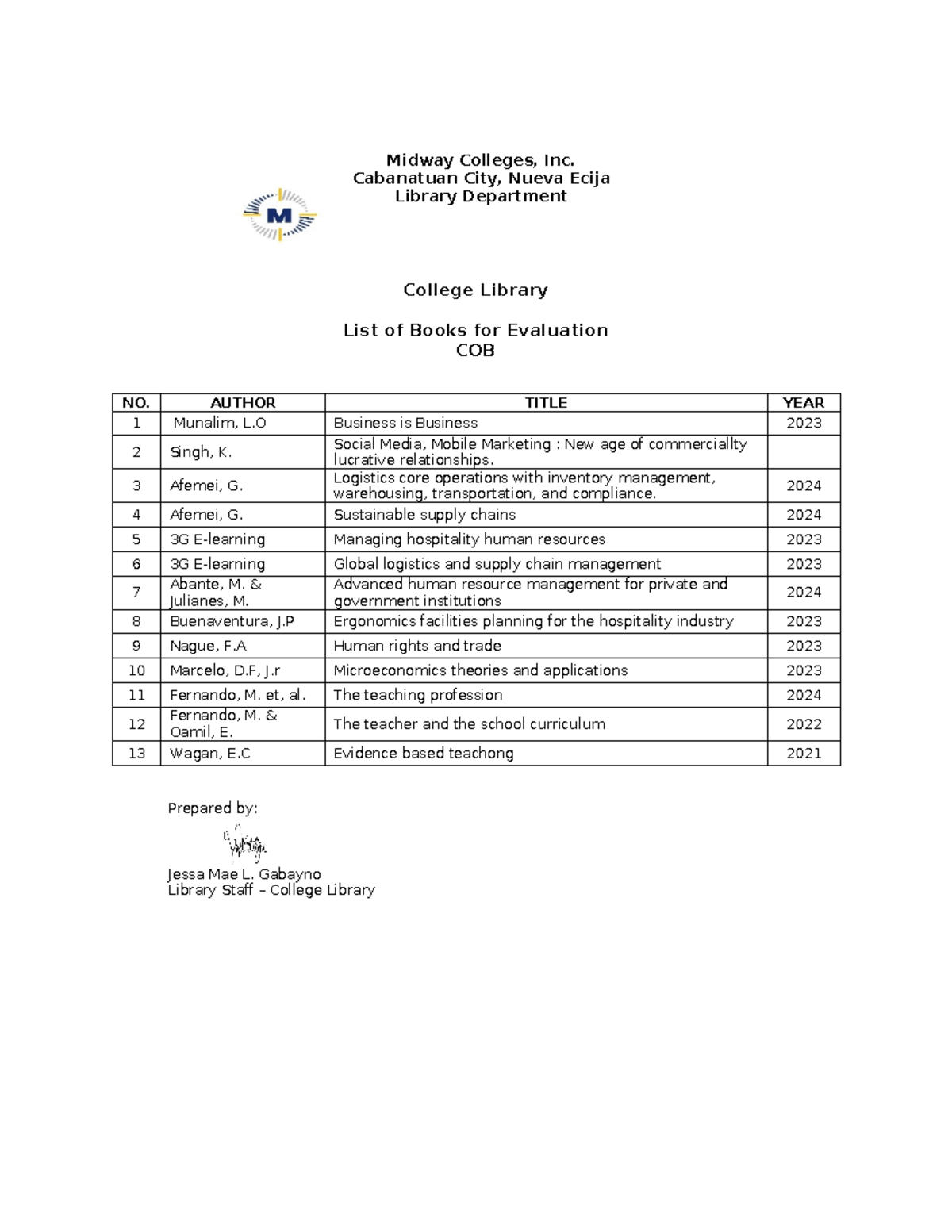 LIST OF Books Evaluated BY THE Department - Midway Colleges, Inc ...