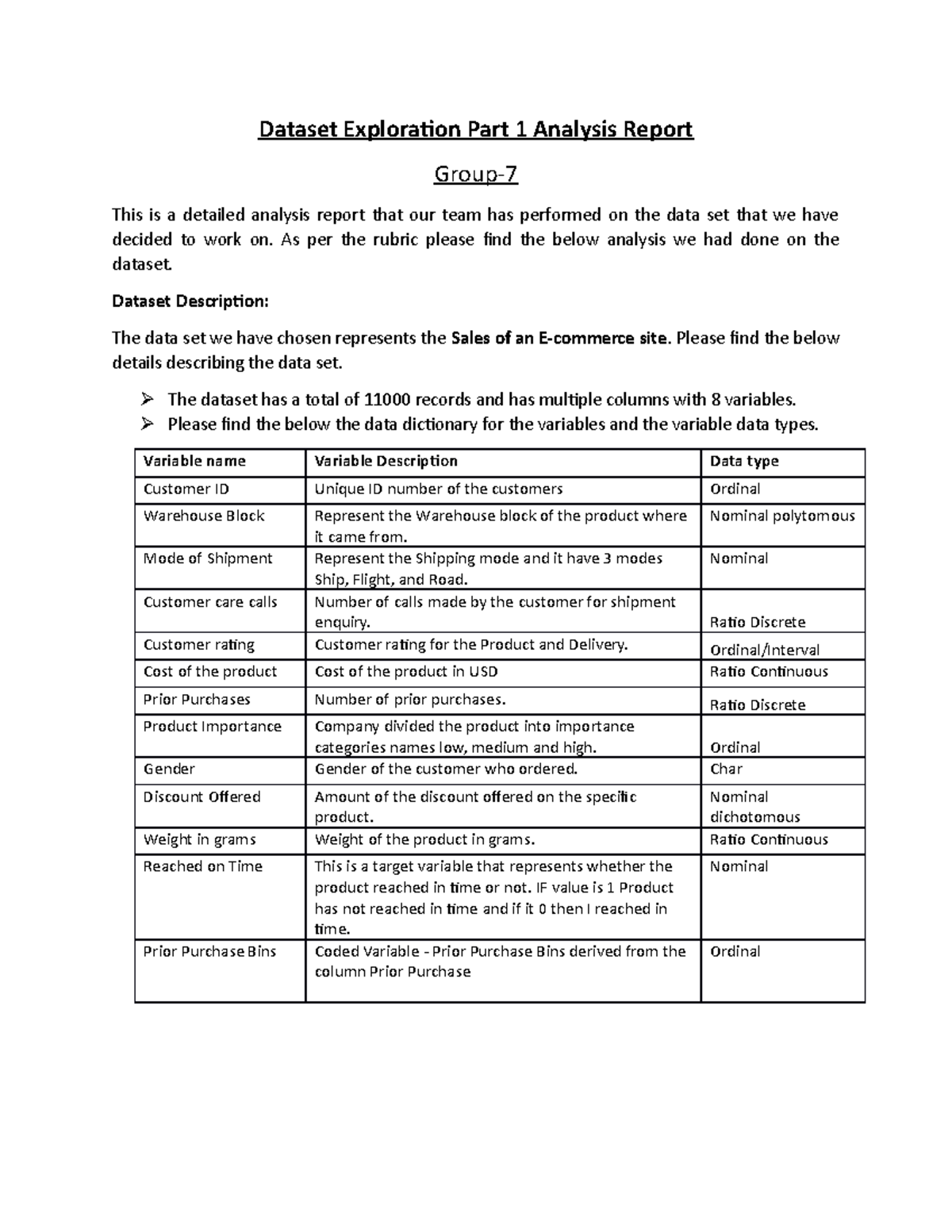 Dataset Exploration Part 1 Analysis Report - Studocu