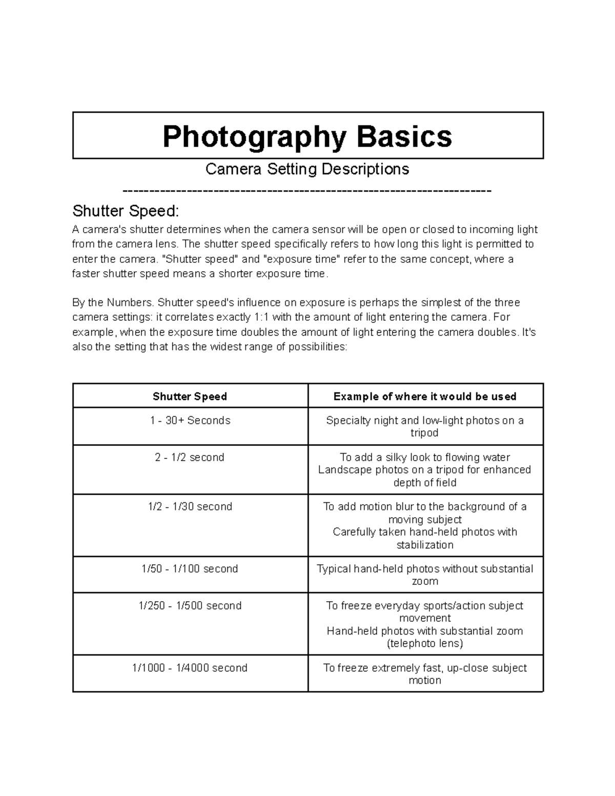 Photography Basics - Camera Settings - Studocu