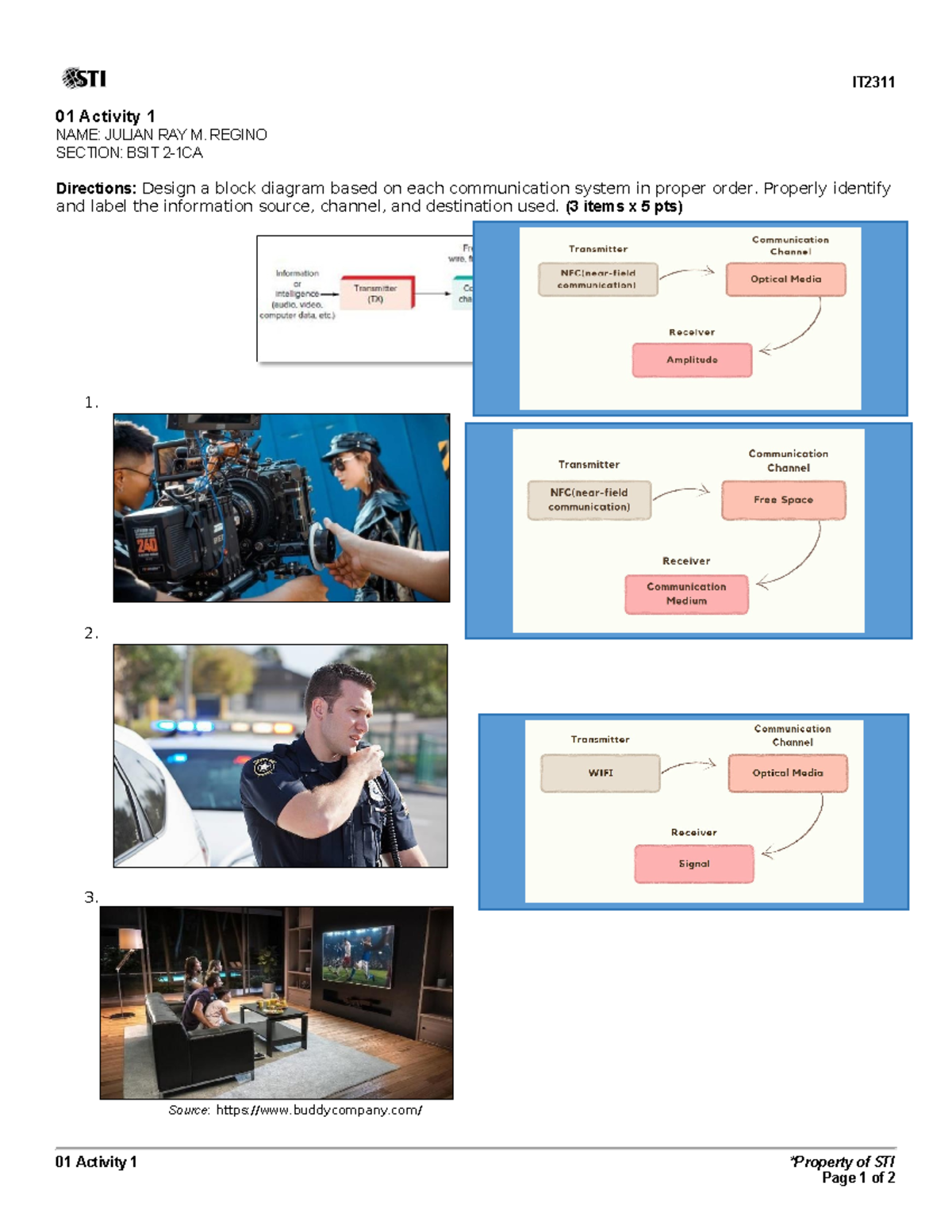 Comm - answer - Bachelor of Science in Information Technology - IT 01 ...