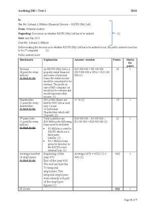 KING IV Principles - practice material - KING IV PrinciplesCertainly ...