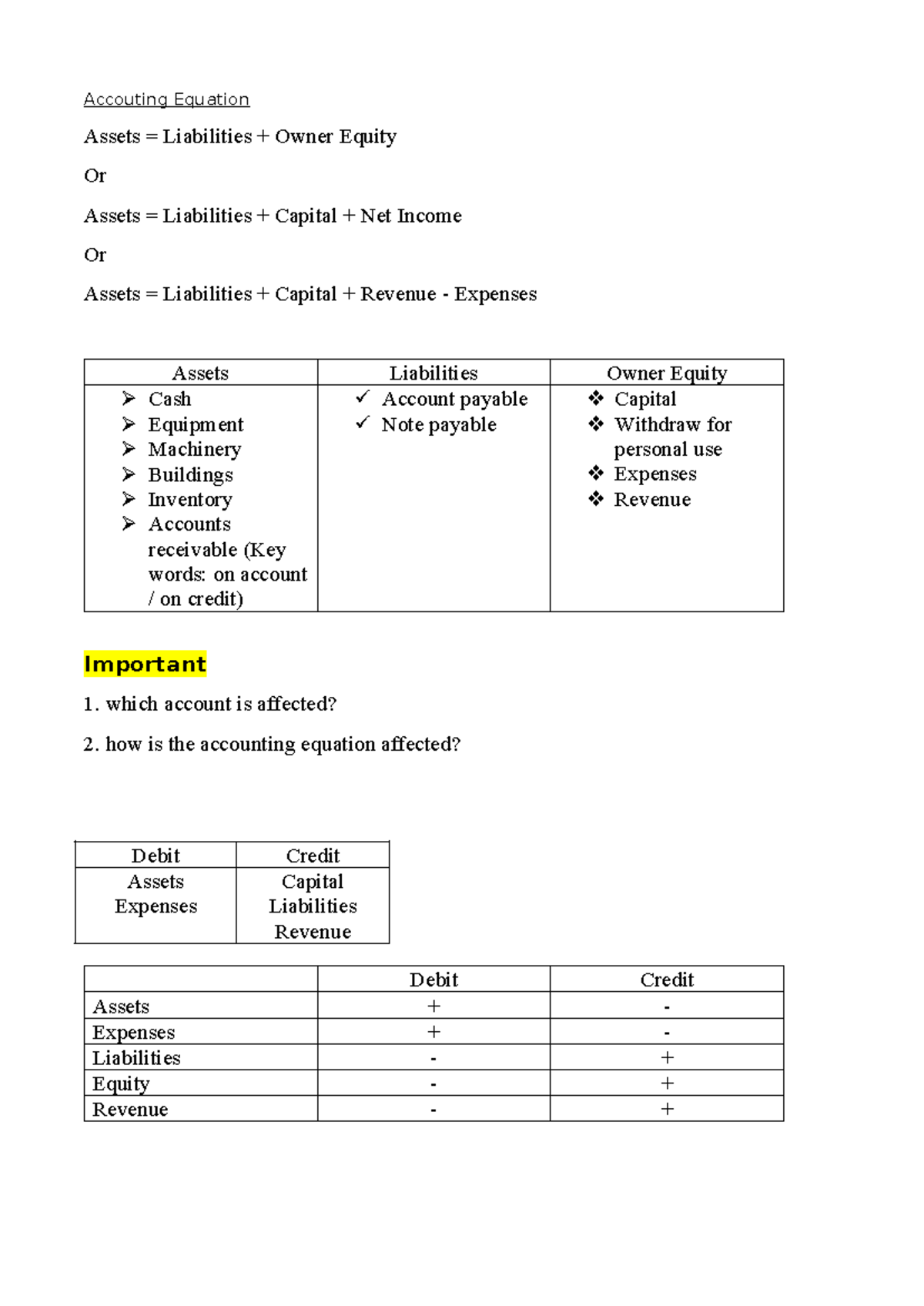Accouting Equation - Accouting Equation Assets = Liabilities + Owner ...