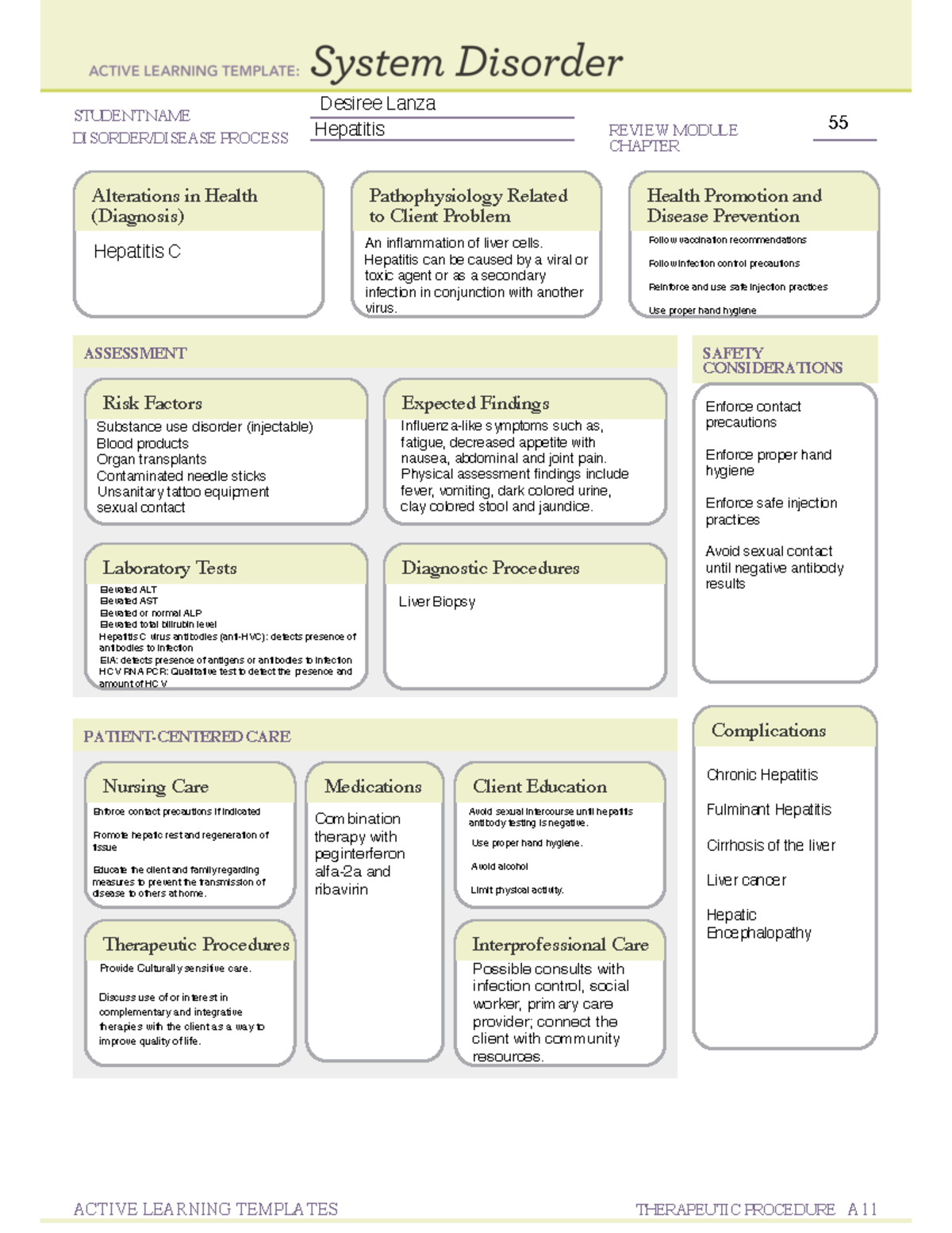 System Disorder form - STUDENT NAME DISORDER/DISEASE PROCESS REVIEW ...