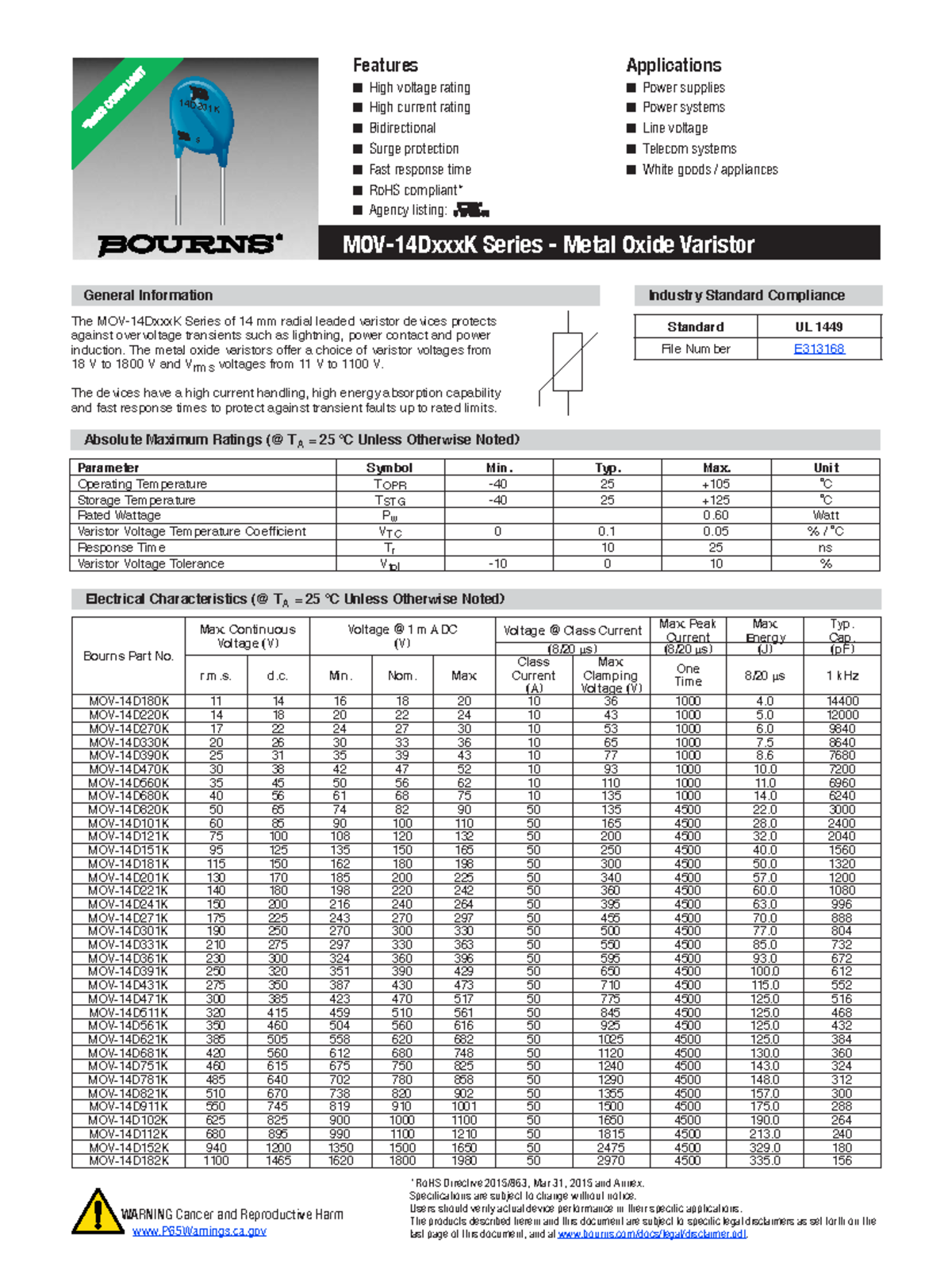 MOV Datasheet - Information - Features n High voltage rating n High ...