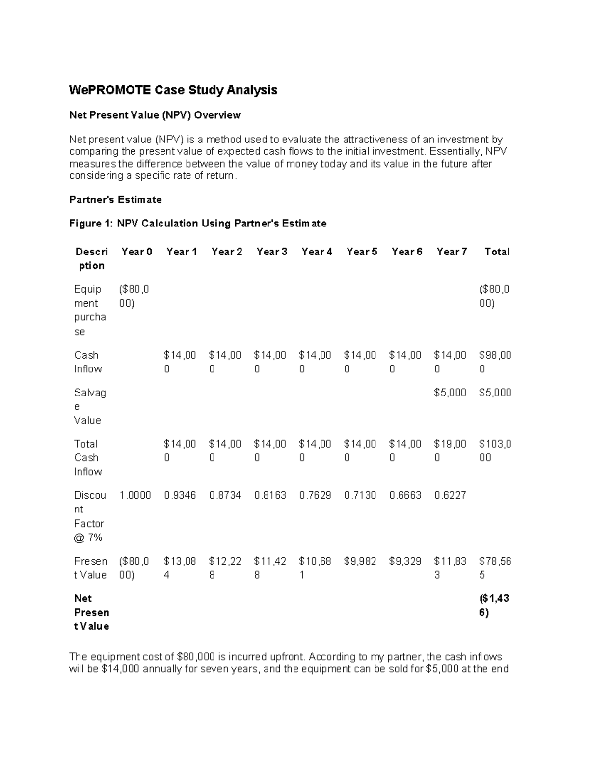FM assignment 2 - Good - WePROMOTE Case Study Analysis Net Present ...