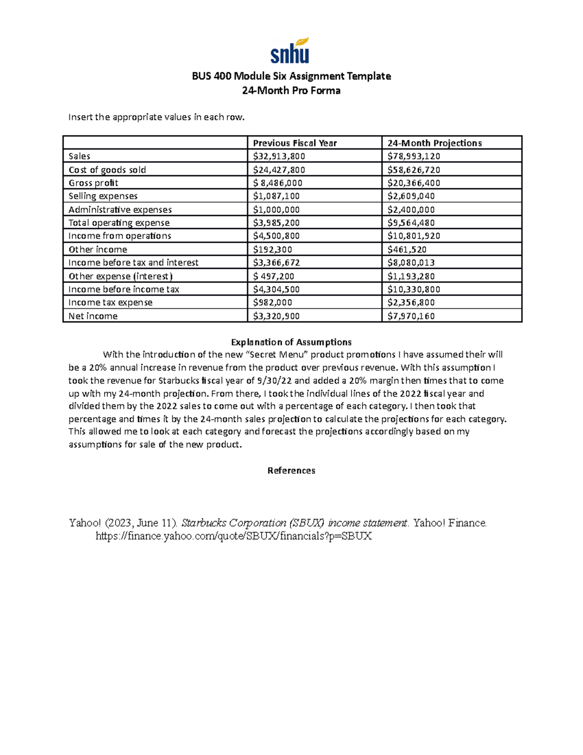 BUS 400 Module Six Assignment Template - BUS 400 Module Six Assignment ...