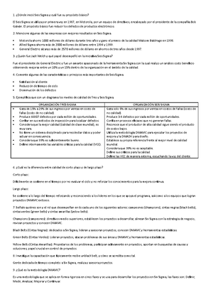Actividad 2 Infografias CERO Defectos Y Calidad Total - ¿Qué es cada ...