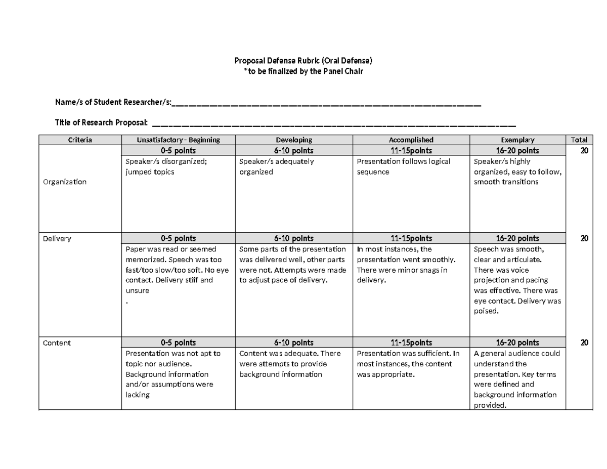 Oral Presentation rubric - Proposal Defense Rubric (Oral Defense) *to ...