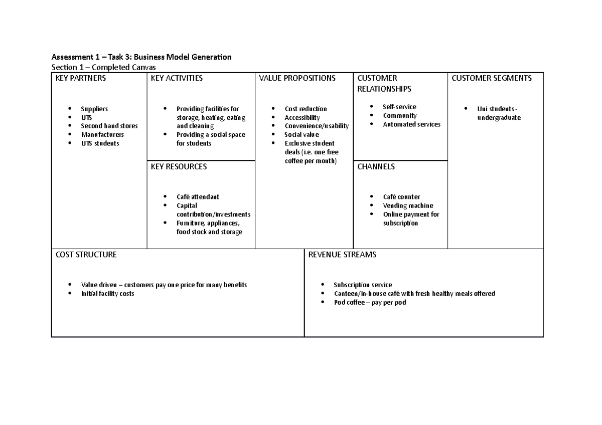 Assessment 1 Task 3 - Task 3 business model - 26100 - Studocu