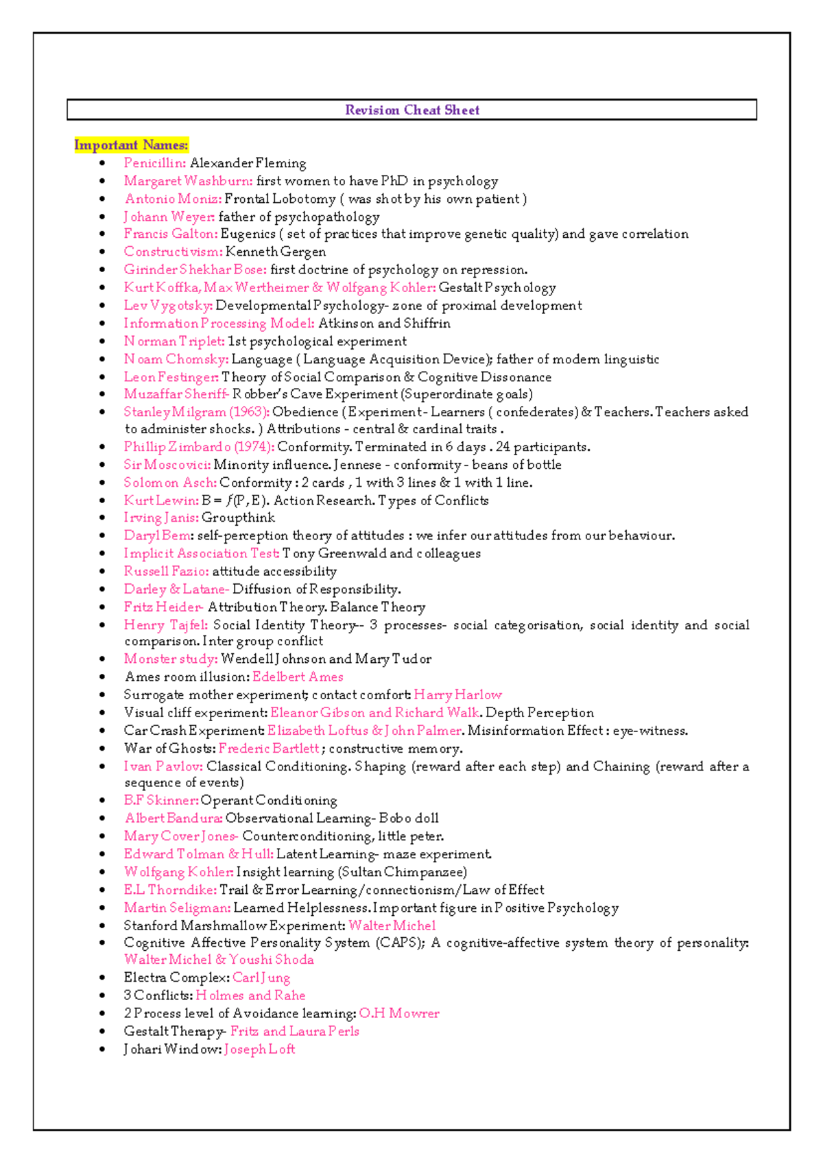 Psychology Cheat Sheet - Revision Cheat Sheet Important Names ...