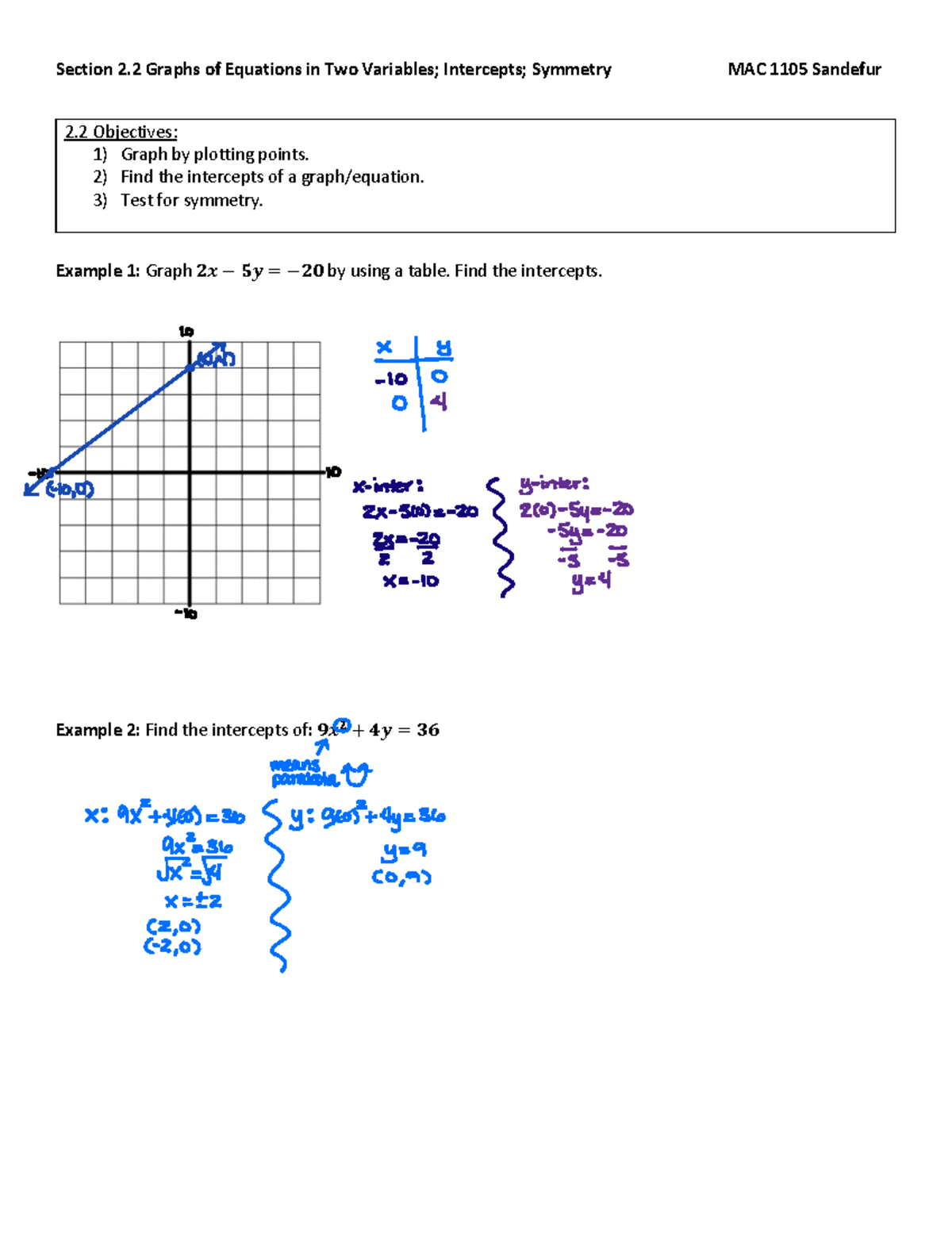 Unit I 2.2 guided notes ( Graphs W 2 VARI+ Inter+SYM) - Section 2 ...