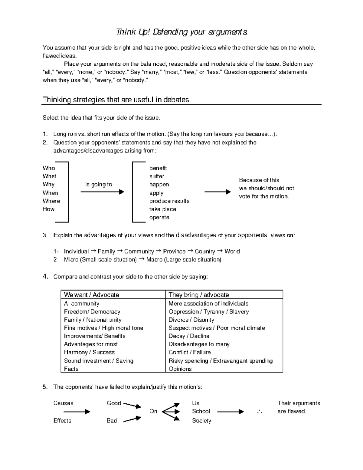 Defending your Arguments - You assume that your side is right and has ...