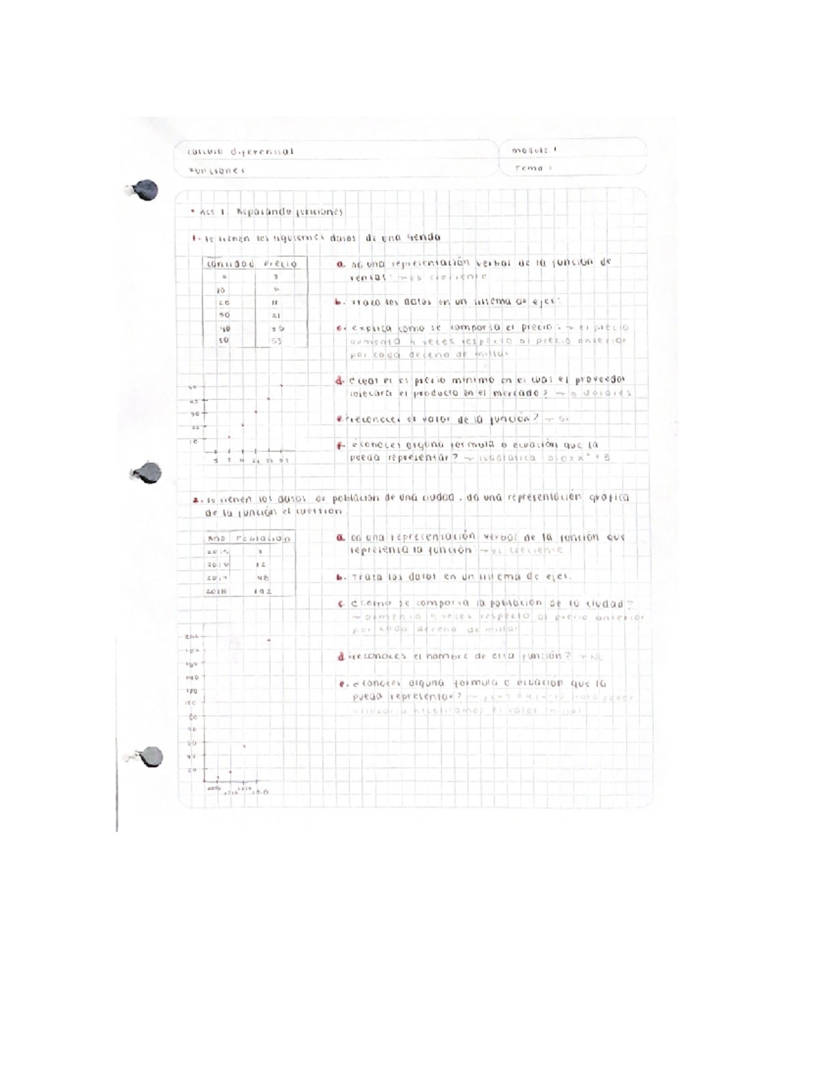Tarea 1 calculo - Actividad completa - Calculo Diferencial - Studocu