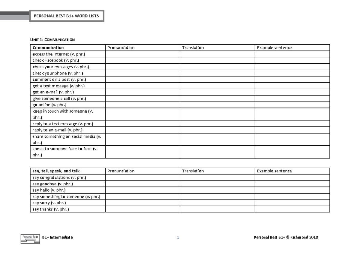 PB Am E B1 Word list U1 - ... - UNIT 1: COMMUNICATION Communication ...