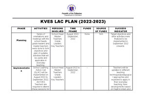 Ipcrf-developmentplan Sample 2024 - IPCRF-DEVELOPMENT PLAN FOR S. 2023 ...