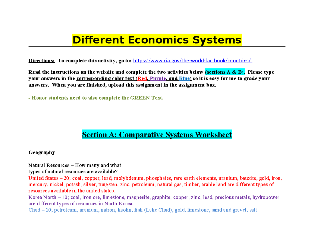 Week 2 Different Economics Systems Outline Adam Wehse - Different ...
