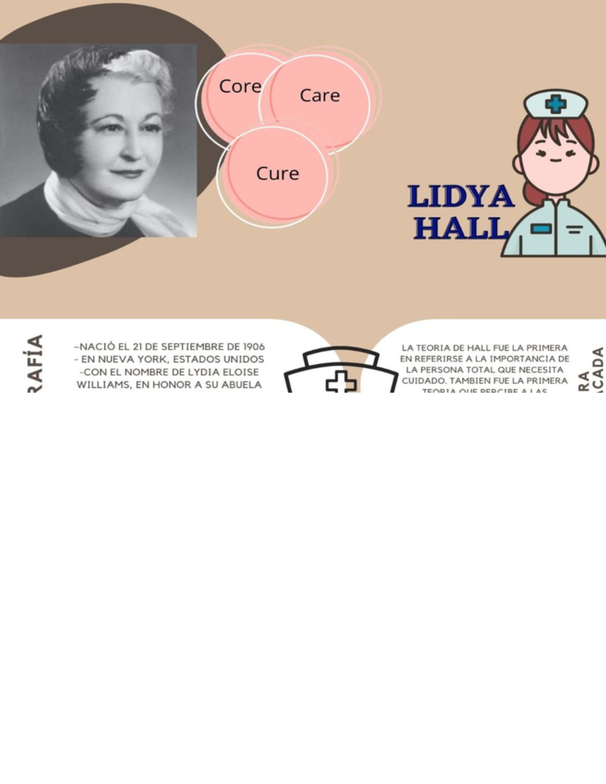 Doc1 - lidia hall - Modelos y teorias de enfermería - Studocu