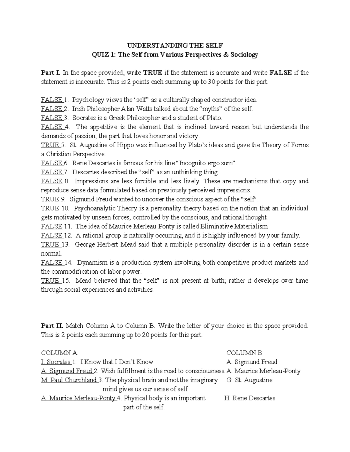 The Self from Various Perspectives and Sociology - UNDERSTANDING THE ...