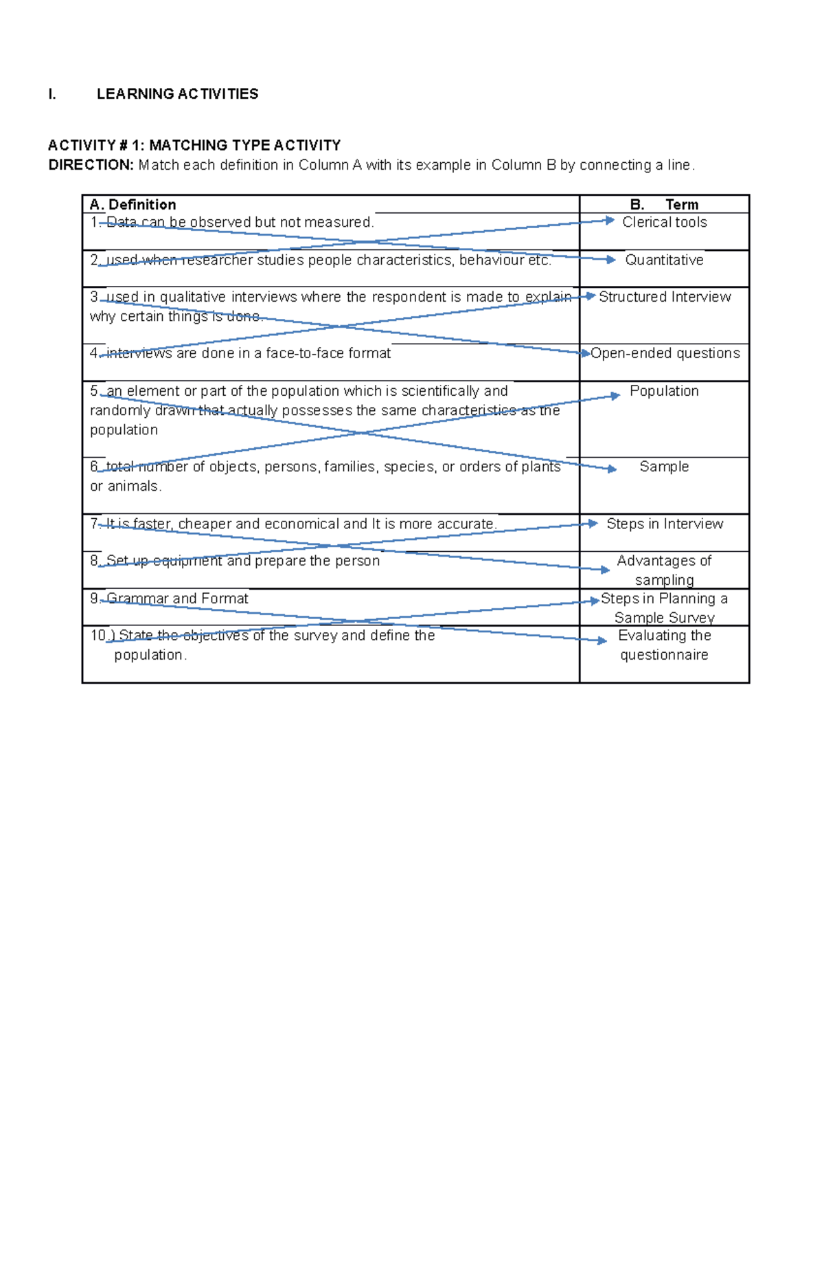 Matching Type in Data Sampling, Collection and Testing - I. LEARNING ...