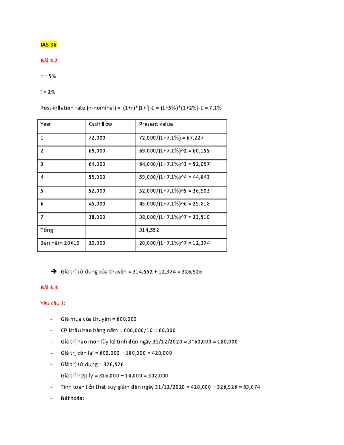 BÀI TẬP - abcccc - IAS 36 Bài 3. r = 5% i = 2% Post-inflation rate (n ...