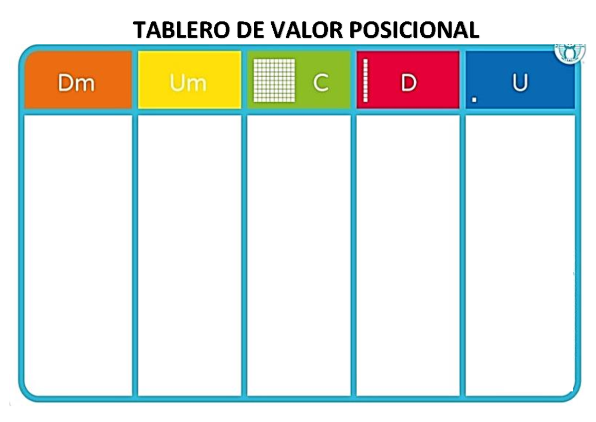 Tablero de valor posicional - Derecho en General - TABLERO DE VALOR POSICIONAL Dm Um C D U ...