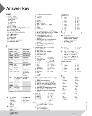 529226618-Headway-5th-Edition-Workbook-Answer-Key - Answer 1 Answer key ...