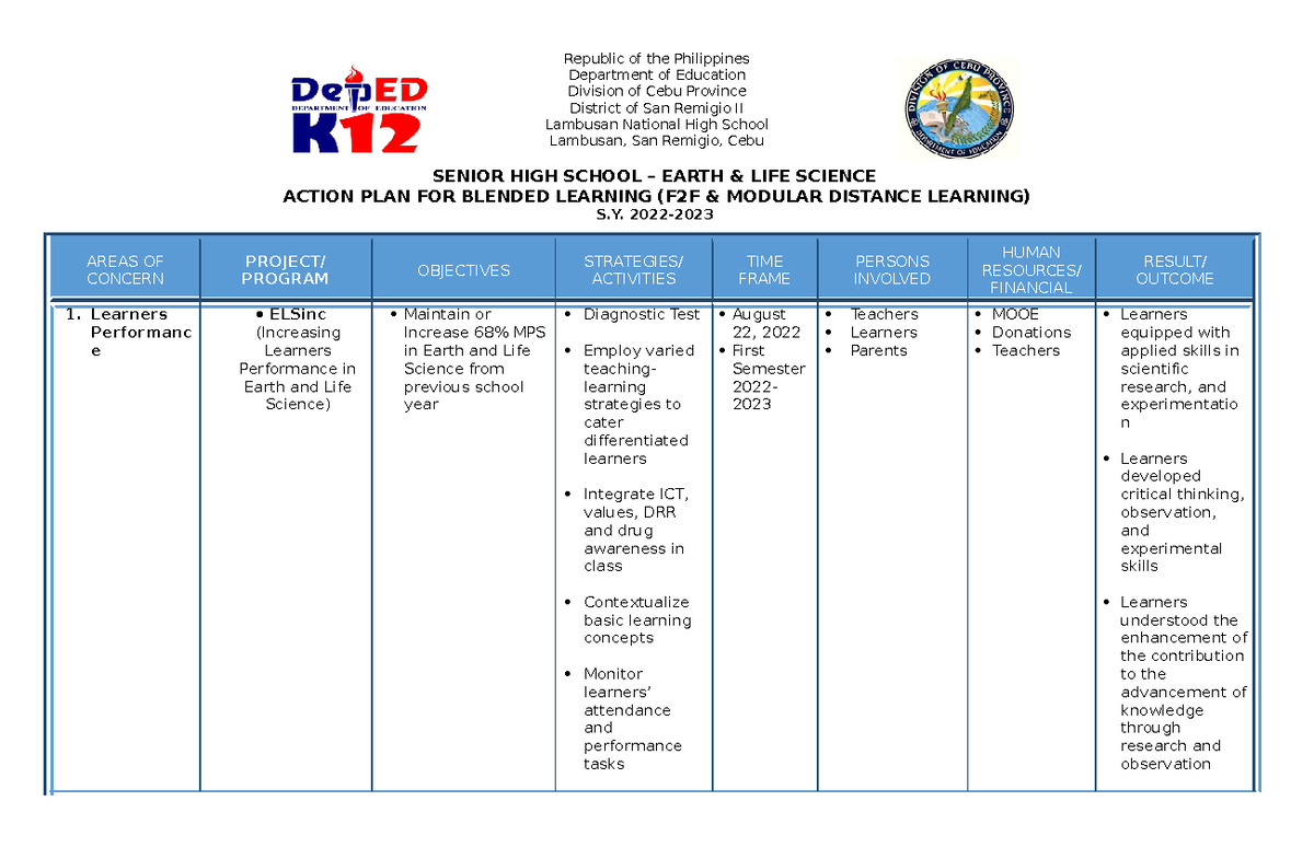 Action PLAN-ELS - Republic of the Philippines Department of Education Division of Cebu Province ...