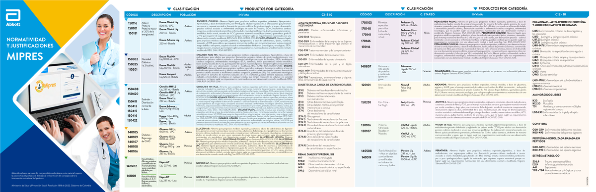 Plegable mipres compendio Digital - CÓDIGO DESCRIPCIÓN POBLACIÓN INVIMA ...
