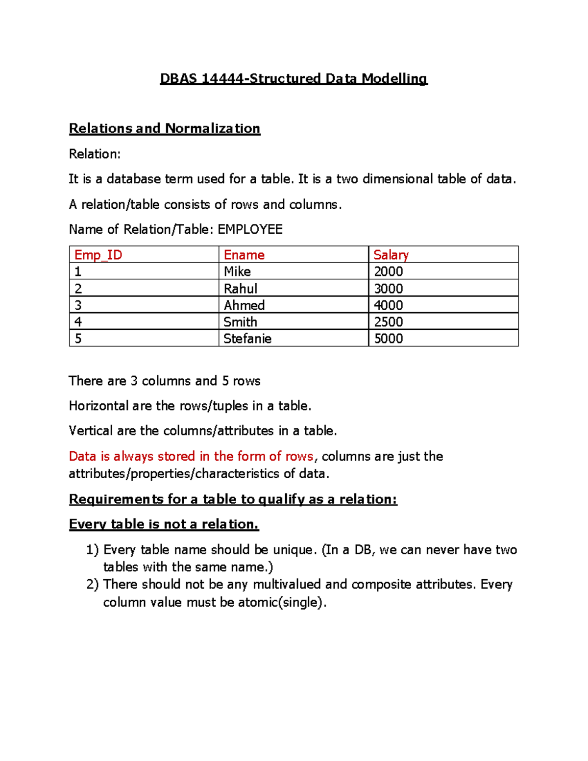 Class Notes Week 4 Win23 Dbas 14444 Structured Data Modelling Relations And Normalization