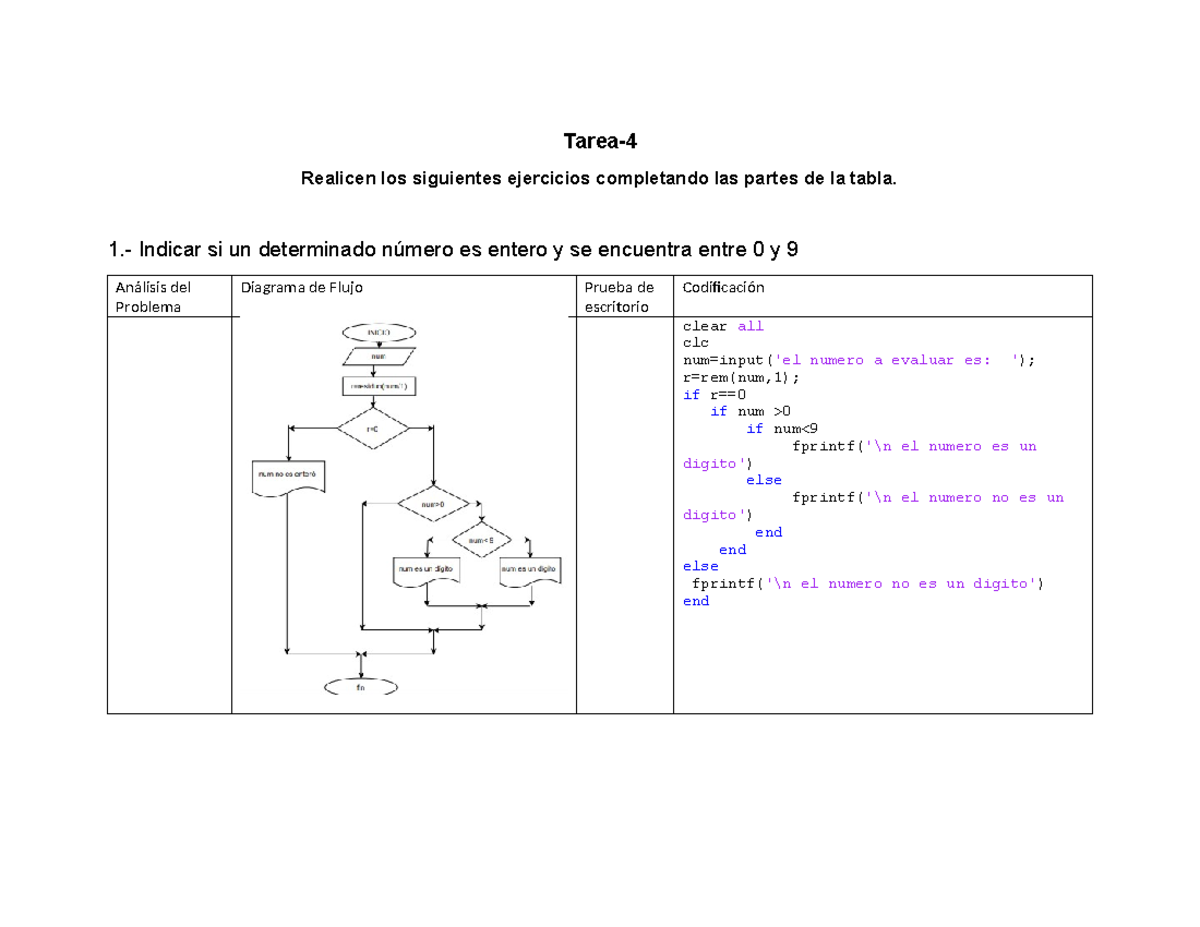 Estructuras selectivas-multiples ejercicios - Tarea- Realicen los ...