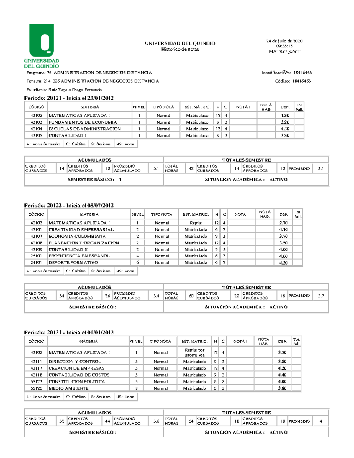 Notas Generales Admin de Negocios 2020 - UNIVERSIDAD DEL QUINDIO ...