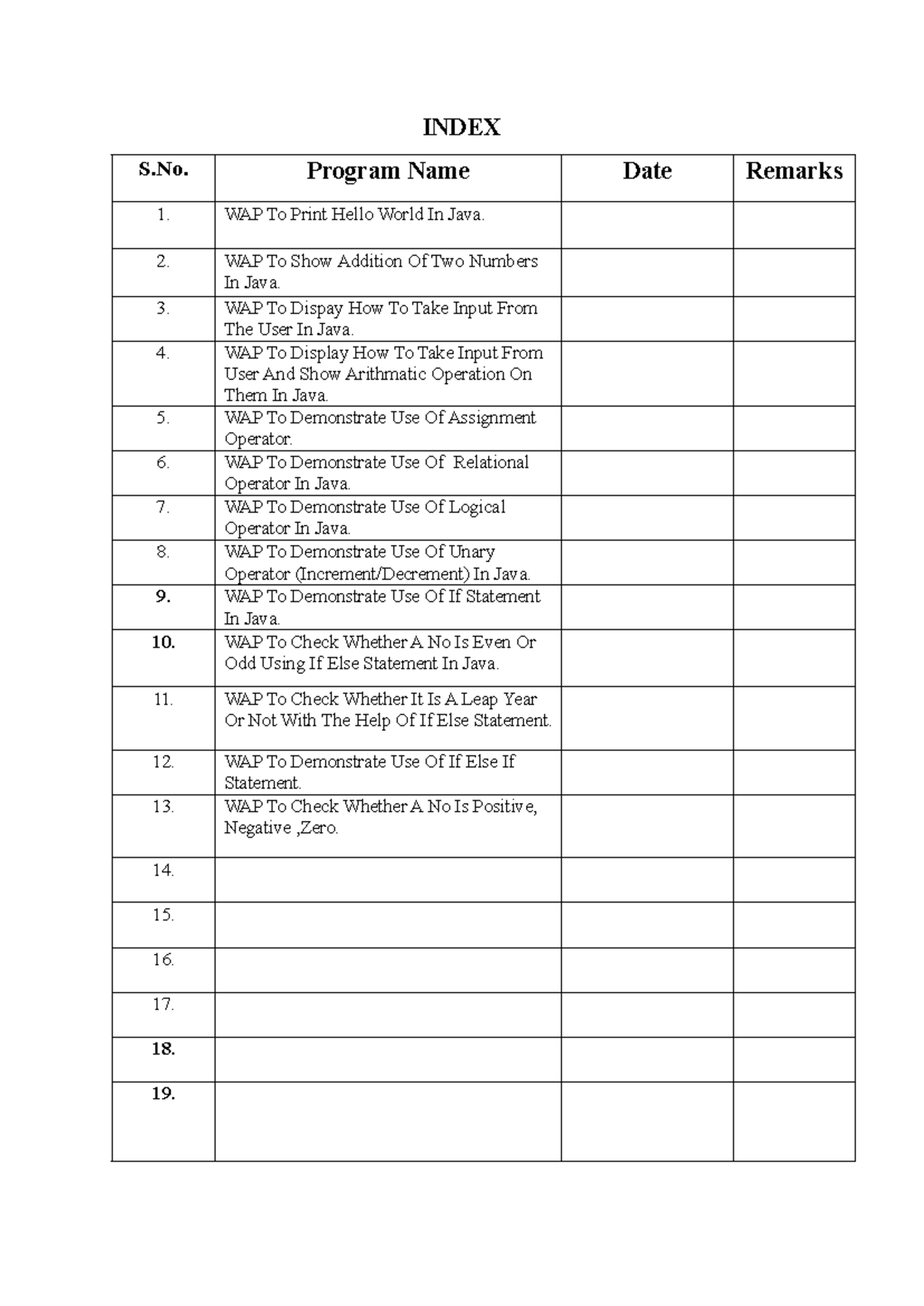 Java file - vfvfvfvbecefdcvecvc - INDEX S. Program Name Date Remarks 1 ...