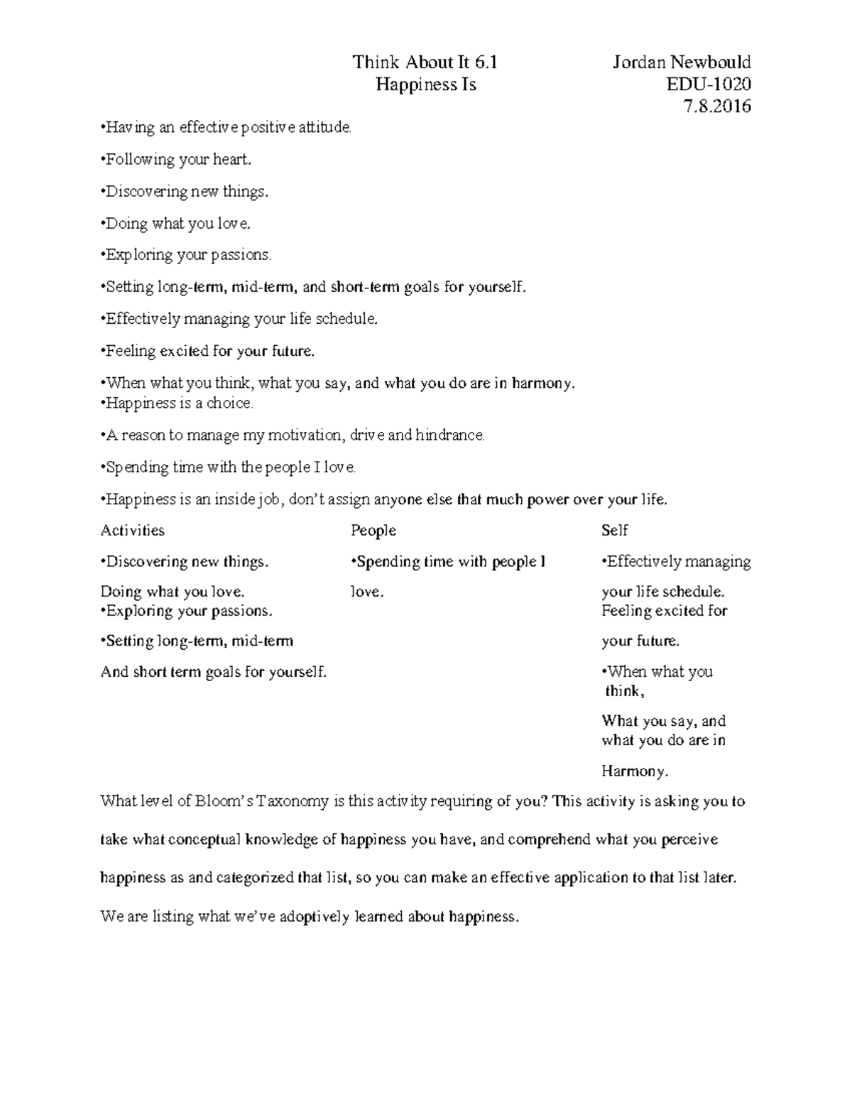 Think About It 6 - Assignment - Think About It 6 Jordan Newbould ...