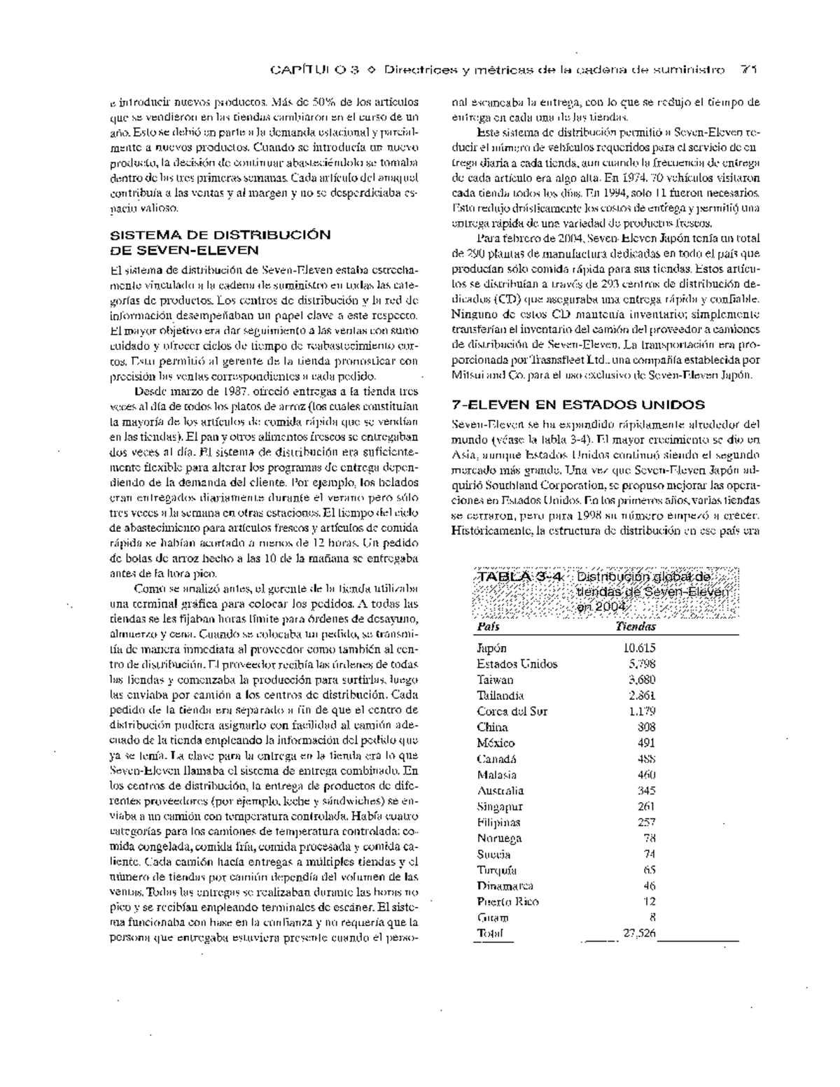 Sistema de distribución de Seven-Eleven - Logística Integrada y Cadena ...