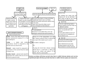 NTU - Nanyang Technological University - Studocu