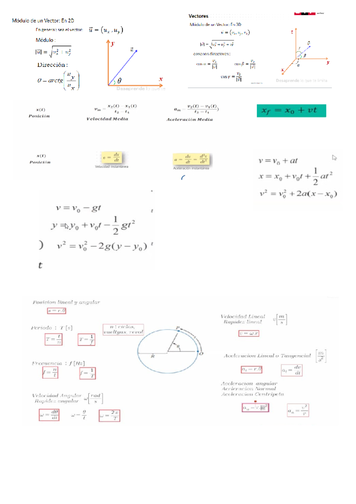 Formulas PC1 - Fórmulas para la PC 1 de cálculo a la física - calculo para fisica 1 - Studocu