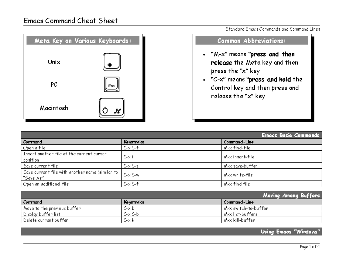 Emacs Cheat Sheet iupui - Standard Emacs Commands and Command Lines Emacs Basic Commands Command ...