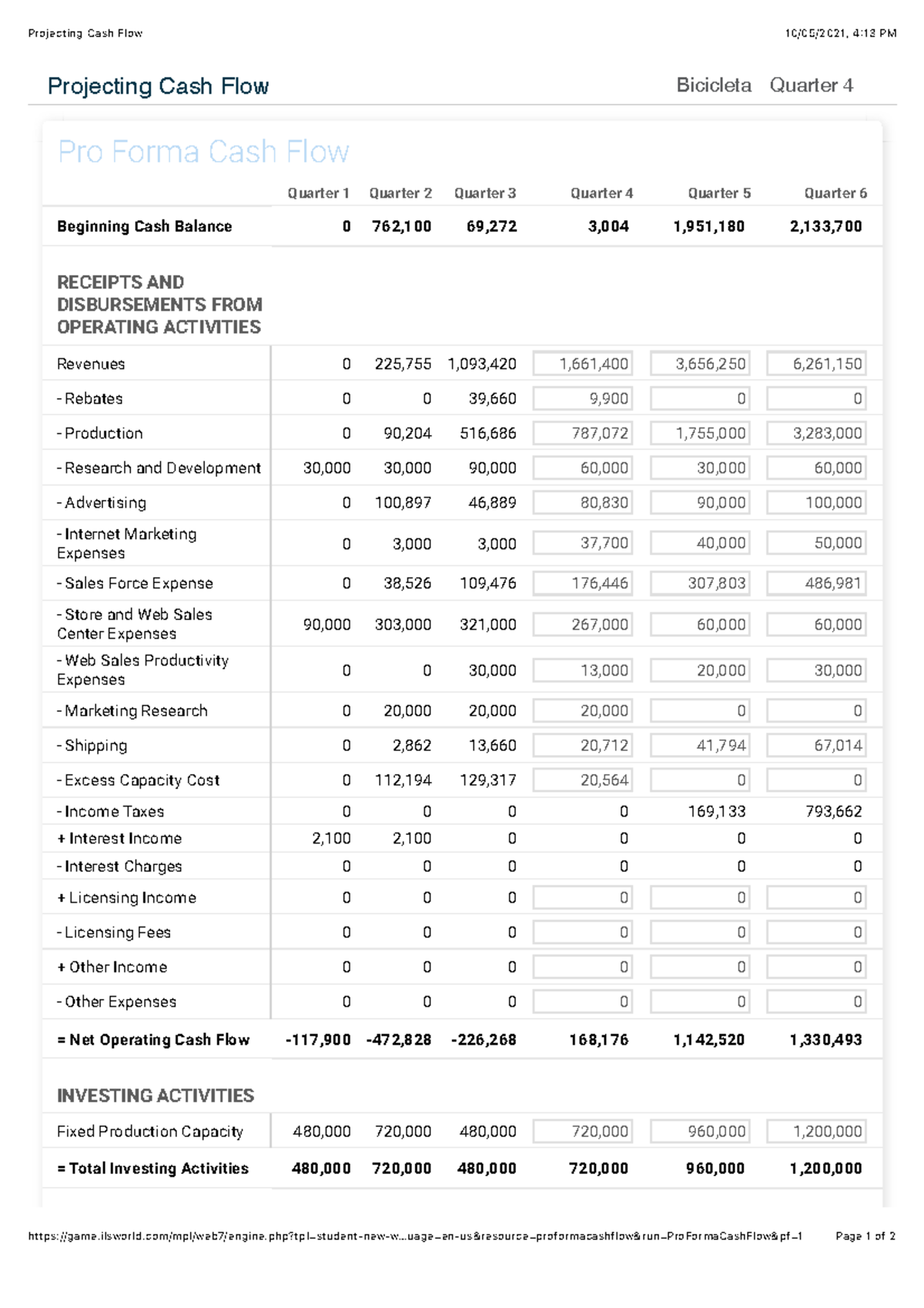Projecting Cash Flow - ............... - 10/05/2021, 4:13 PMProjecting ...